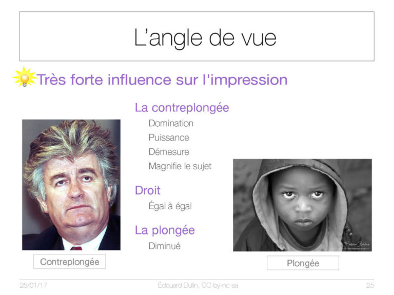 L’angle de vue – Édouard Dullin